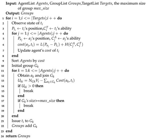 A Multi Agent Based Defense System Design For Multiple Unmanned Surface
