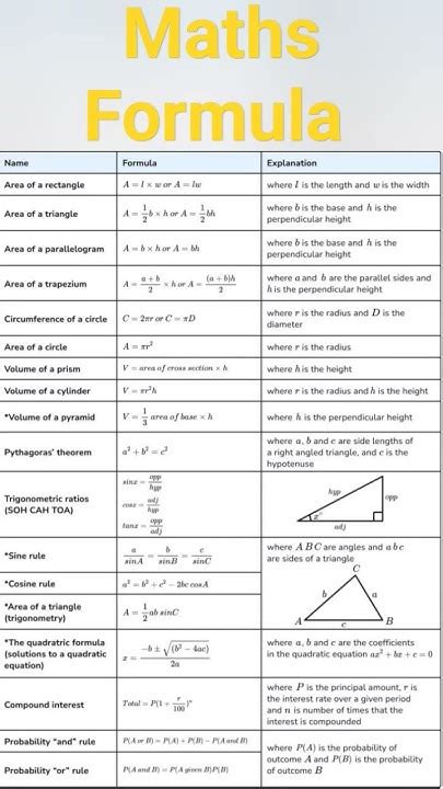 Maths Formula Nepali Nepal Math Maths Youtube