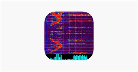 Audio Spectrum Viewer On The App Store