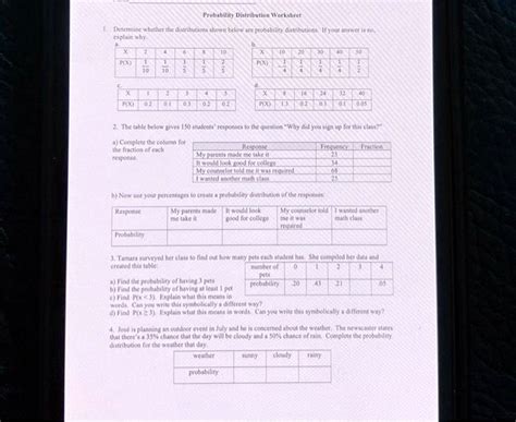 SOLVED Probability Distribution Worksheet Determine Whether The Distributions Shown Below