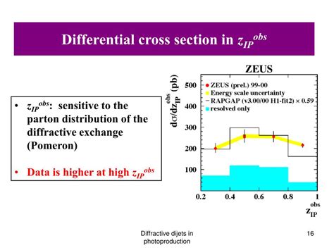 Ppt Diffractive Dijets In Photoproduction Powerpoint Presentation Free Download Id5545660
