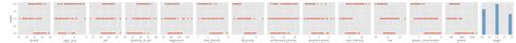 Exploratory Data Analysis In Python A Step By Step Process Towards Data Science