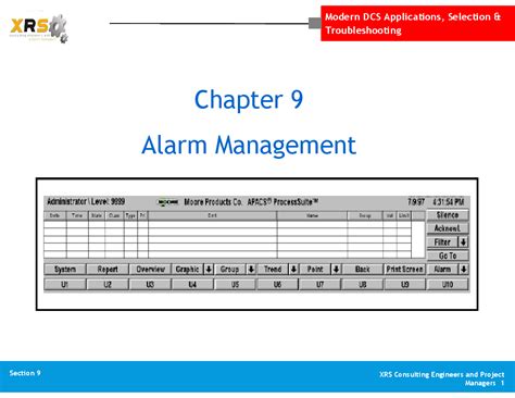 Distributed Control Systems Dcs Alarm Management Ppt Slide Deck