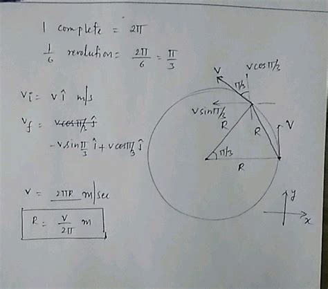 Problem I A Particle Moves In A Circular Path With Uniform Linear Speed V Find The Magnitudes