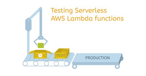 Unit Testing Aws Lambda With Python And Mock Aws Services Using Moto 📈