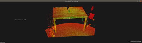 Python点云形态学滤波 Pcl 点云滤波mob6454cc68daf3的技术博客51cto博客
