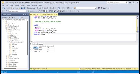 github timdatasavvy exploring stroke data analytics this project analyzes a dataset of stroke