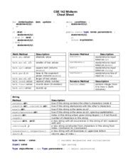 Su Midterm Cheat Sheet CSE Midterm Cheat Sheet For Initialization Test Update Cfw
