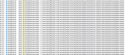 2 Shaders Related Anomalies Unity Engine Unity Discussions