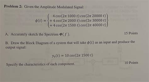 Solved Problem 2 Given The Amplitude Modulated Signal 4