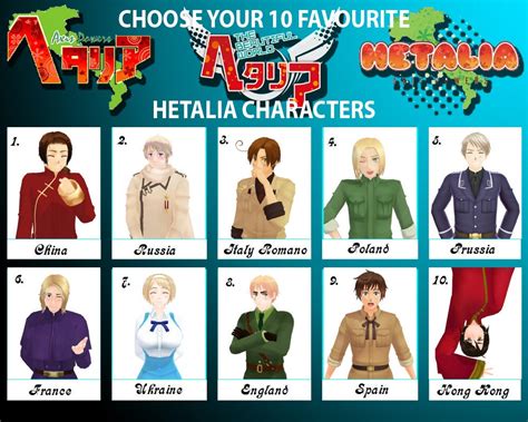 My Top 10 Favorite Hetalia Characters By Greenwavesinactive On Deviantart