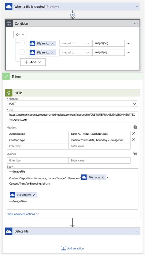 A Serverless Image Importer From Cloud Hot Folder To Inriver Ipmc