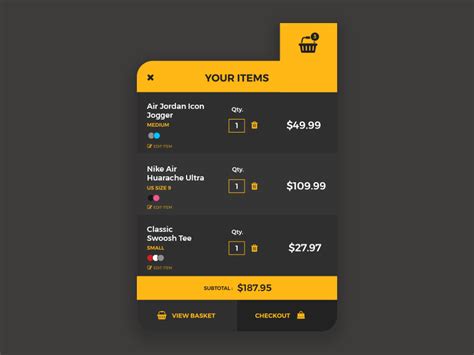 Mini Cart By Beth Gordon On Dribbble