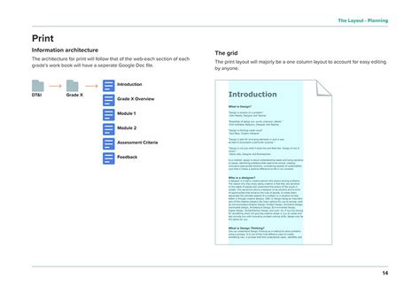 D Source Case Study Slide Show Visual Design Of Design Workbooks For CBSE Curriculum D