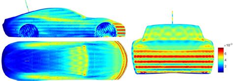 Figure 11 From A High Order Discontinuous Galerkin Method For