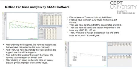 Truss Analysis CEPT Portfolio