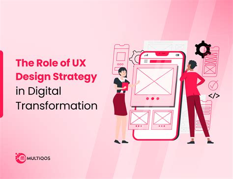 Breaking Down The Ui Ux Design Process Step By Step Guide