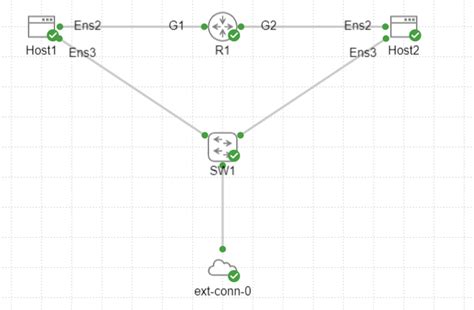 mss mss clamping pmtud and mtu daniels networking blog