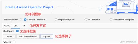 mindspore框架tbe算子开发全流程 tbe tensor boost engine fe开发 csdn博客