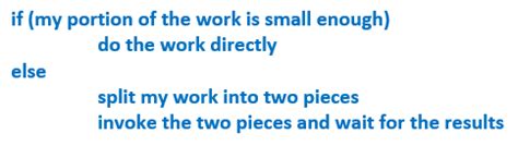 Parallel Programming In Java With Examples Dot Net Tutorials