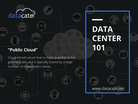 Datacenter Cloud Technology Cloudcomputing Data Tech Networking Server Network