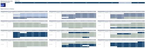 date calendar in visual analytics is it possible sas support