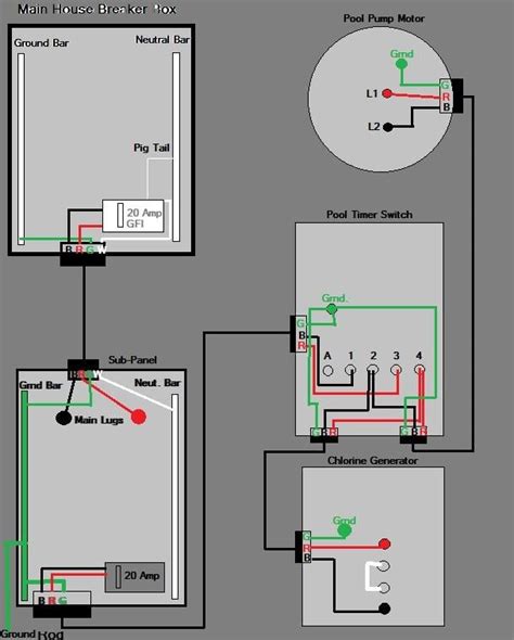 Pool Wiring Question DIY Home Improvement Forum