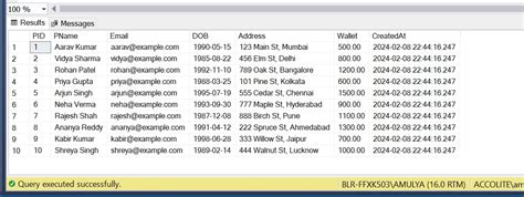 Rdbms Assignment Rdbms Assignment Md At Main · Rajeshwari015 Rdbms