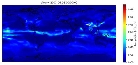 Getting Your Hands On Climate Data Visualize Climate Data With Python