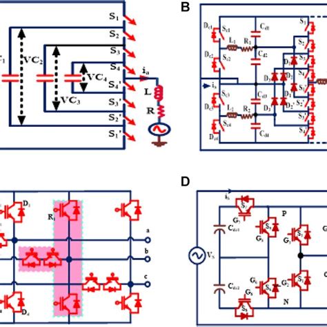 Existing Dstatcom With Different Multilevel Inverter Topologies A