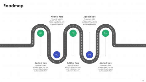 Top 10 Microservices Architecture Powerpoint Presentation Templates In 2025