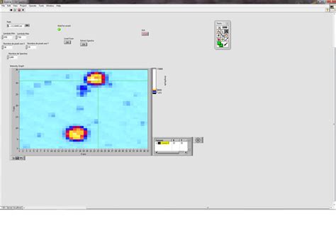 cursor graph position page 2 ni community national instruments