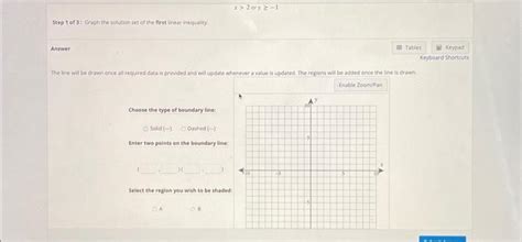 Solved Step T Of 3 Graph The Solution Set Of The First Chegg Com