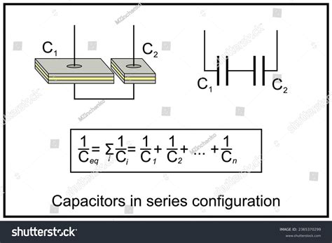 Capacitor Value Royalty Free Images Stock Photos Pictures Shutterstock