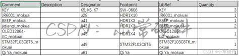 stm32开发实例 基于stm32单片机的醉酒检测系统（电路图 程序 流程图）24 32 84 xgzp684 程序 csdn博客