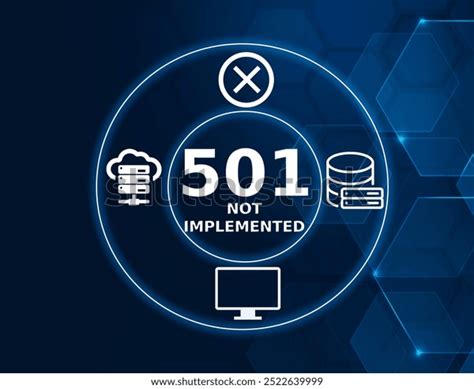 501 Error Not Implemented Request Method Stock Illustration 2522639999 Shutterstock