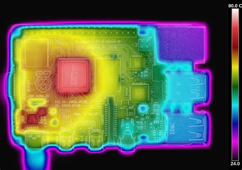 Raspberry Pi 4 De Grosses Performances Mais ça Chauffe Beaucoup