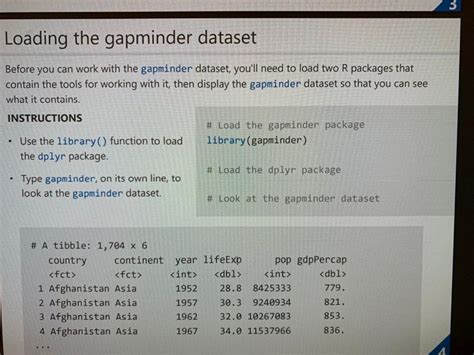2 The Gapminder Dataset Excerpt Of The Gapminder Data