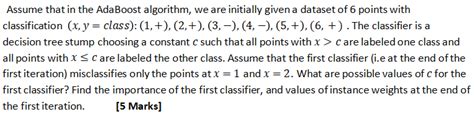 Solved Assume That In The AdaBoost Algorithm We Are Chegg