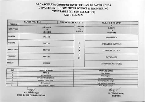 Gate Classes Time Table Gn Dronacharya Group Of Institutions Greater