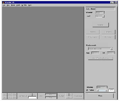 One Dimensional Analysis Using The Graphical Interface Using Wavelets Wavelet Toolbox