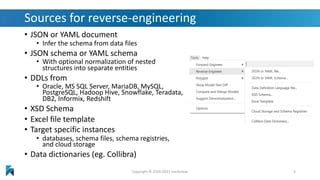 Hackolade Tutorial Part 8 Import Or Reverse Engineer Pdf