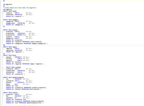 Solved Use Zagimore Database List Customer Name