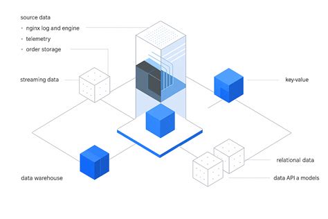 Nexright Ibm Robotic Process Automation Automate Tasks