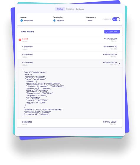 Product Features Airbyte Open Source ELT Platform