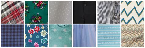 Entropy Based Ensemble Of Convolutional Neural Networks For Clothes Texture Pattern Recognition