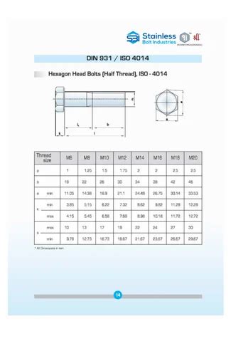 Stainless Steel Half Thread Hex Bolt At ₹ 10piece Ss Hex Bolt In