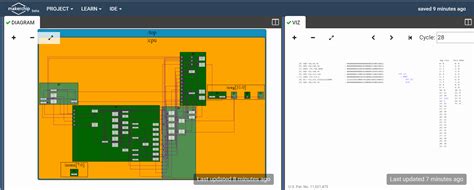 GitHub Syedhasan RISC V