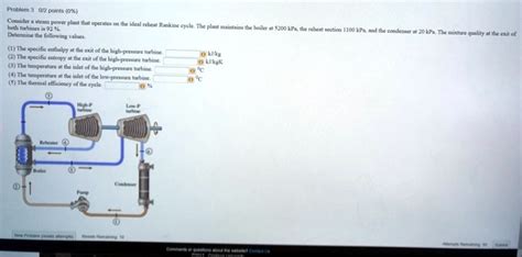 solved problem 30 2 points 0 both turbines is 92 determine the
