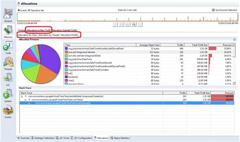 oracle java mission control：终极指南 csdn博客